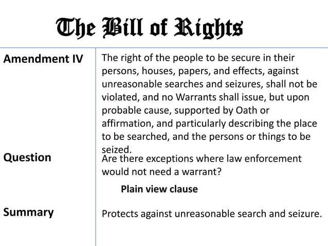 Bill of rights_lesson | PPT