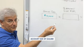 Bill Poulos and Profits Run Present Options Trading Risk Management ...