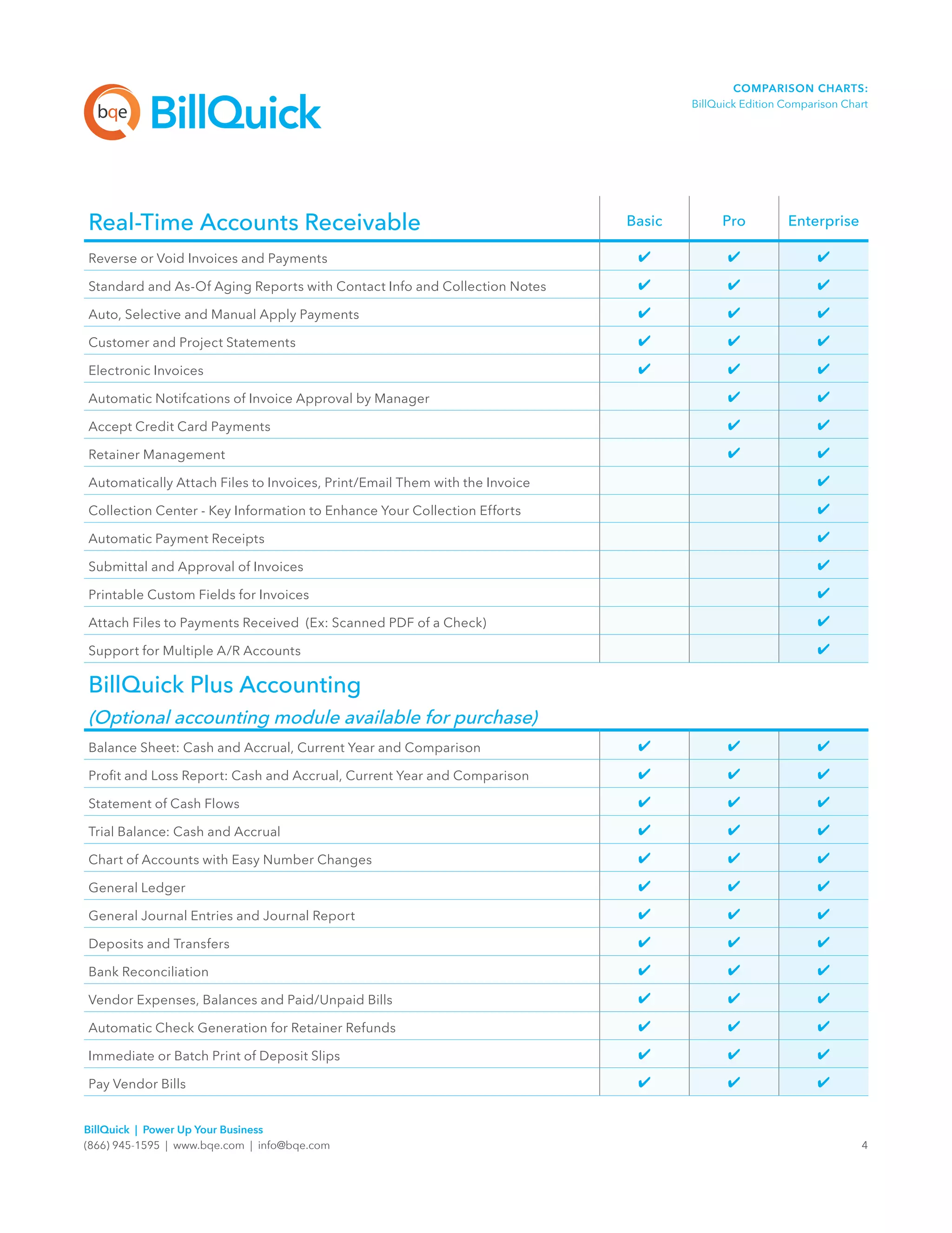 BillQuick 2016 Edition Comparison | PDF