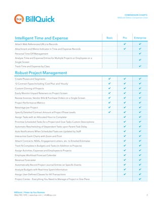 BillQuick 2016 Edition Comparison | PDF
