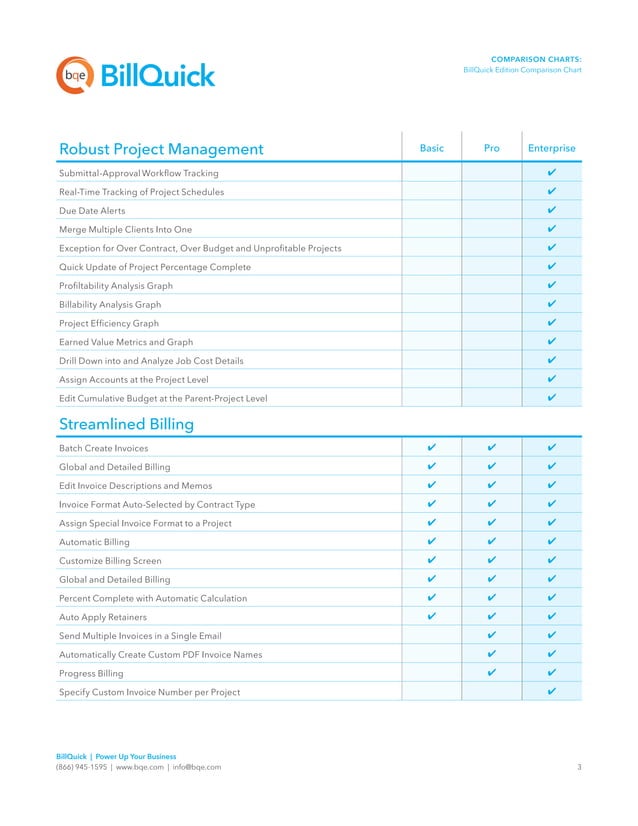 BillQuick 2016 Edition Comparison | PDF