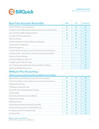 BillQuick 2016 Edition Comparison | PDF