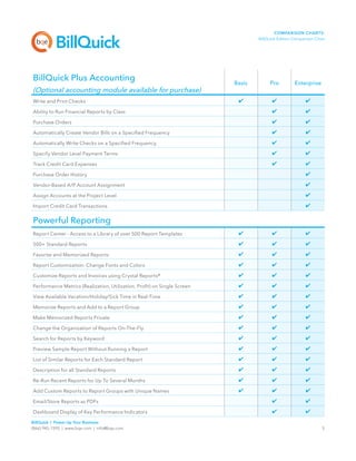 BillQuick 2016 Edition Comparison | PDF