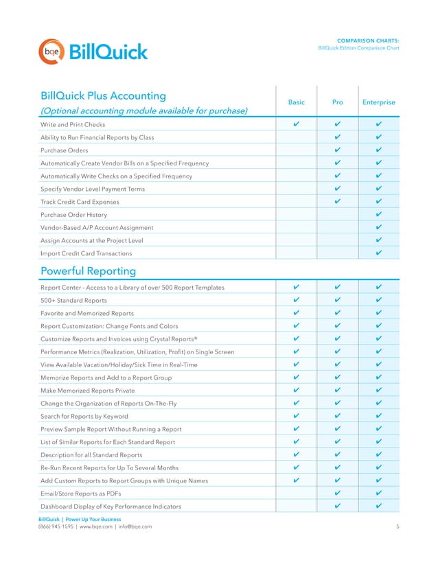 BillQuick 2016 Edition Comparison | PDF