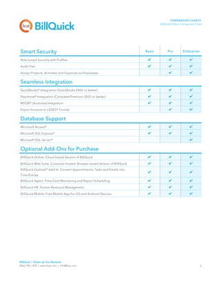 BillQuick 2016 Edition Comparison | PDF