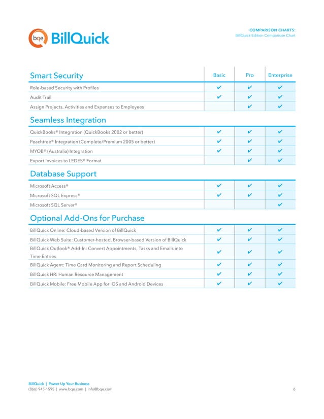 BillQuick 2016 Edition Comparison | PDF