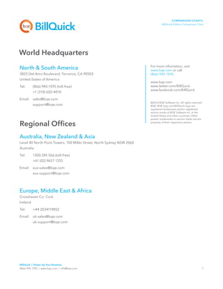 BillQuick 2016 Edition Comparison | PDF