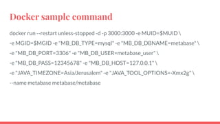BillRun Docker Introduction | PDF
