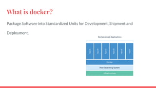 BillRun Docker Introduction | PDF