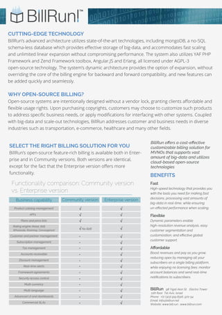 BillRun datasheet | PDF