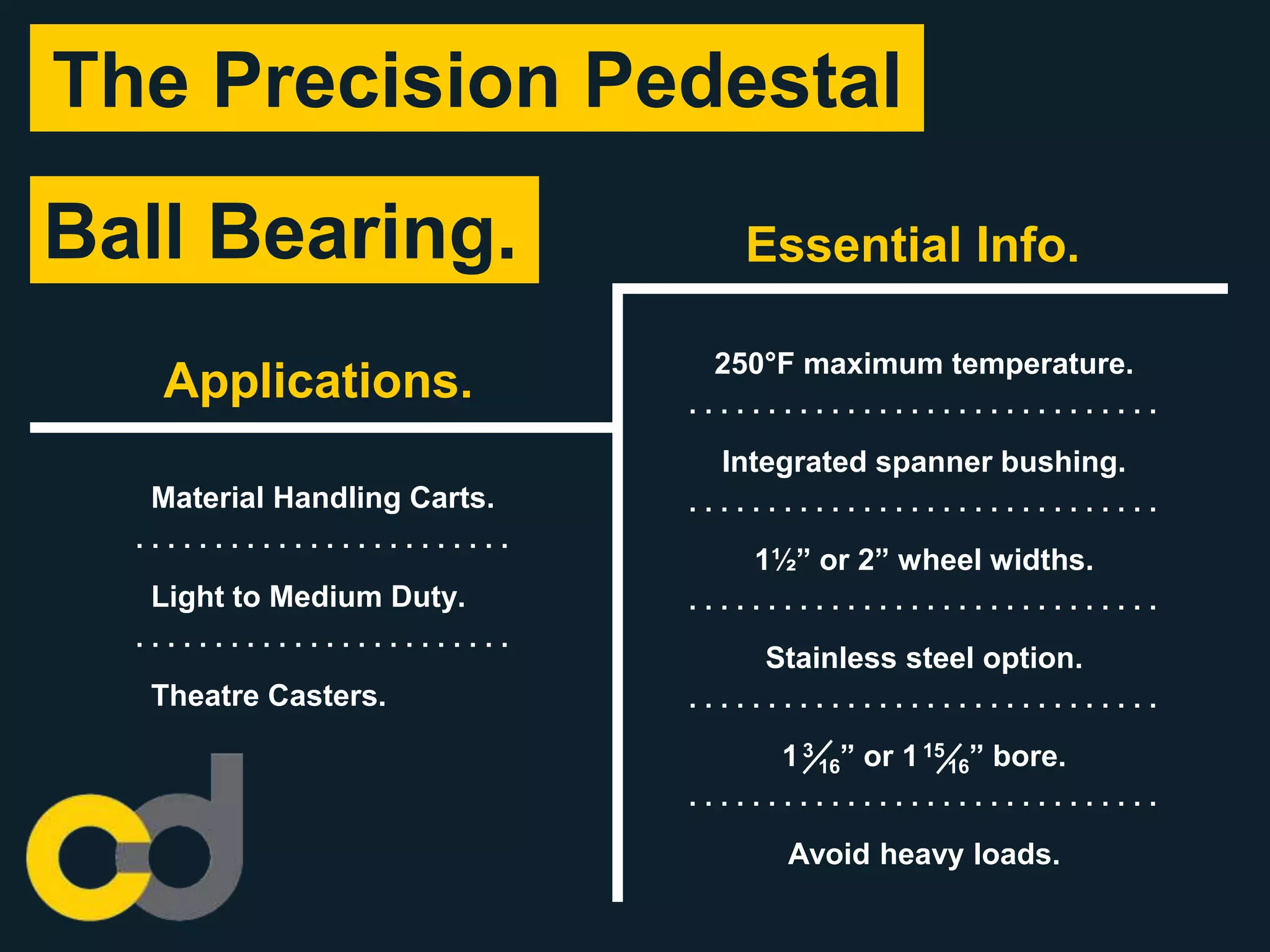 Bearing Information. | PPTX