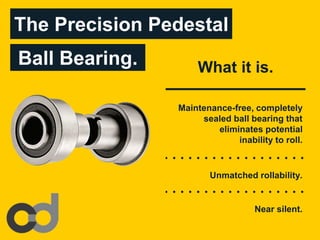 Bearing Information. | PPTX