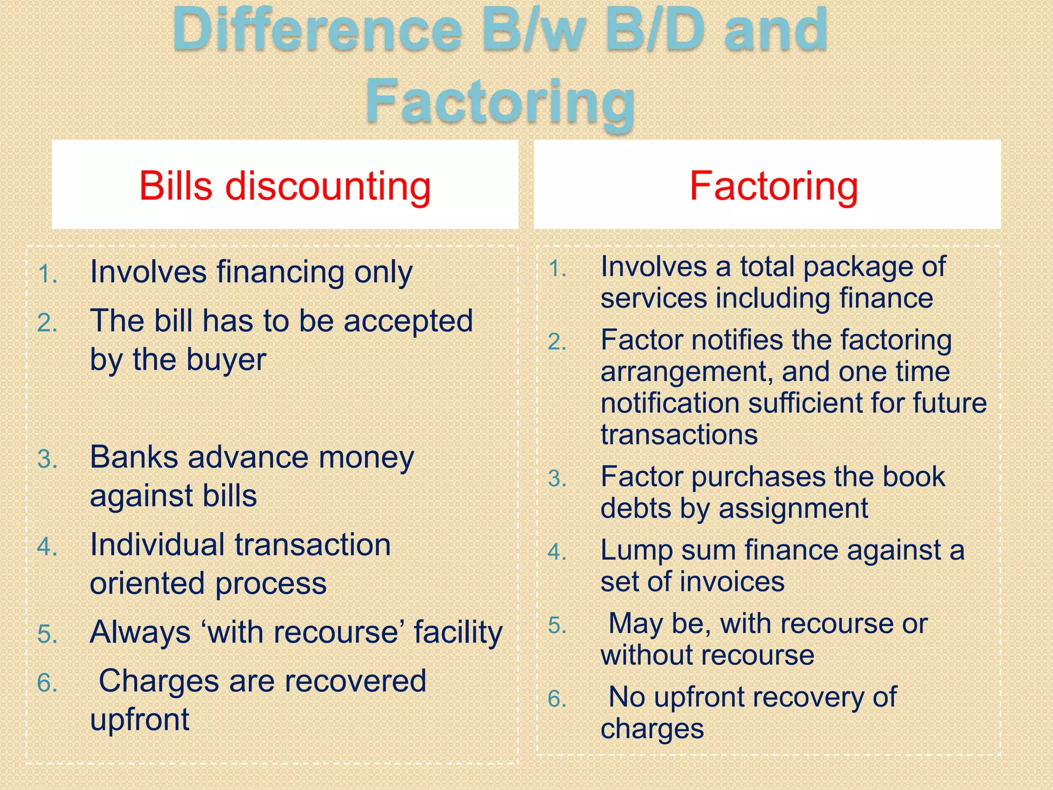 Bills discouting | PPT