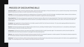 Bills of Exchange and Discounting.fgbgdpptx | PPTX