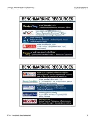 Bill Stankiewicz Scope 2010 Copy Pepsi Bottling | PDF