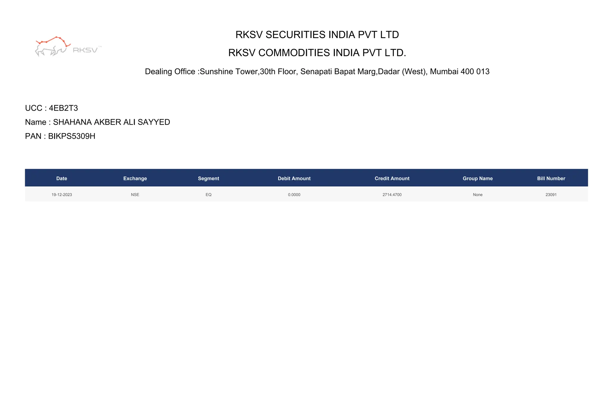 bill summary presentation of India development.pdf