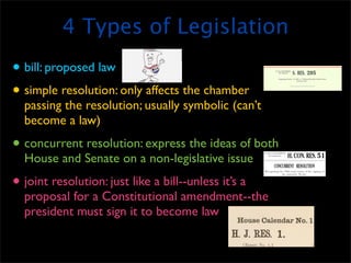 Bill to law intro | PDF | Law