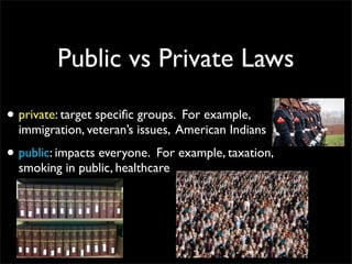 Bill to law intro | PDF | Law