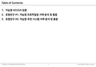 인공지능을 HCI/UX에 접목할 때 알아야 할 변화와 방향성 | PDF