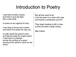 Billy Collins Introduction to Poetry | PPS