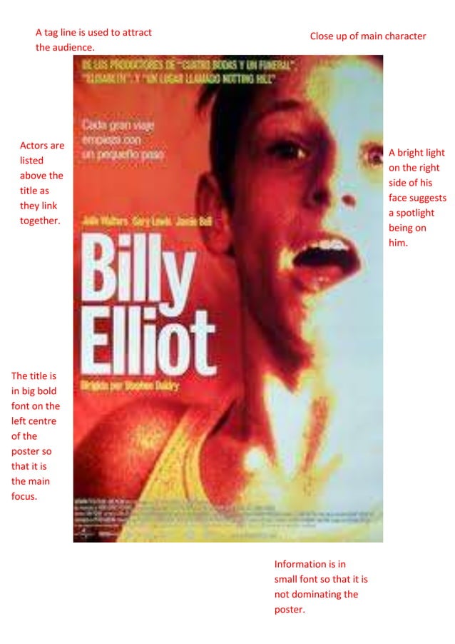 Billy elliot poster analysis | DOCX