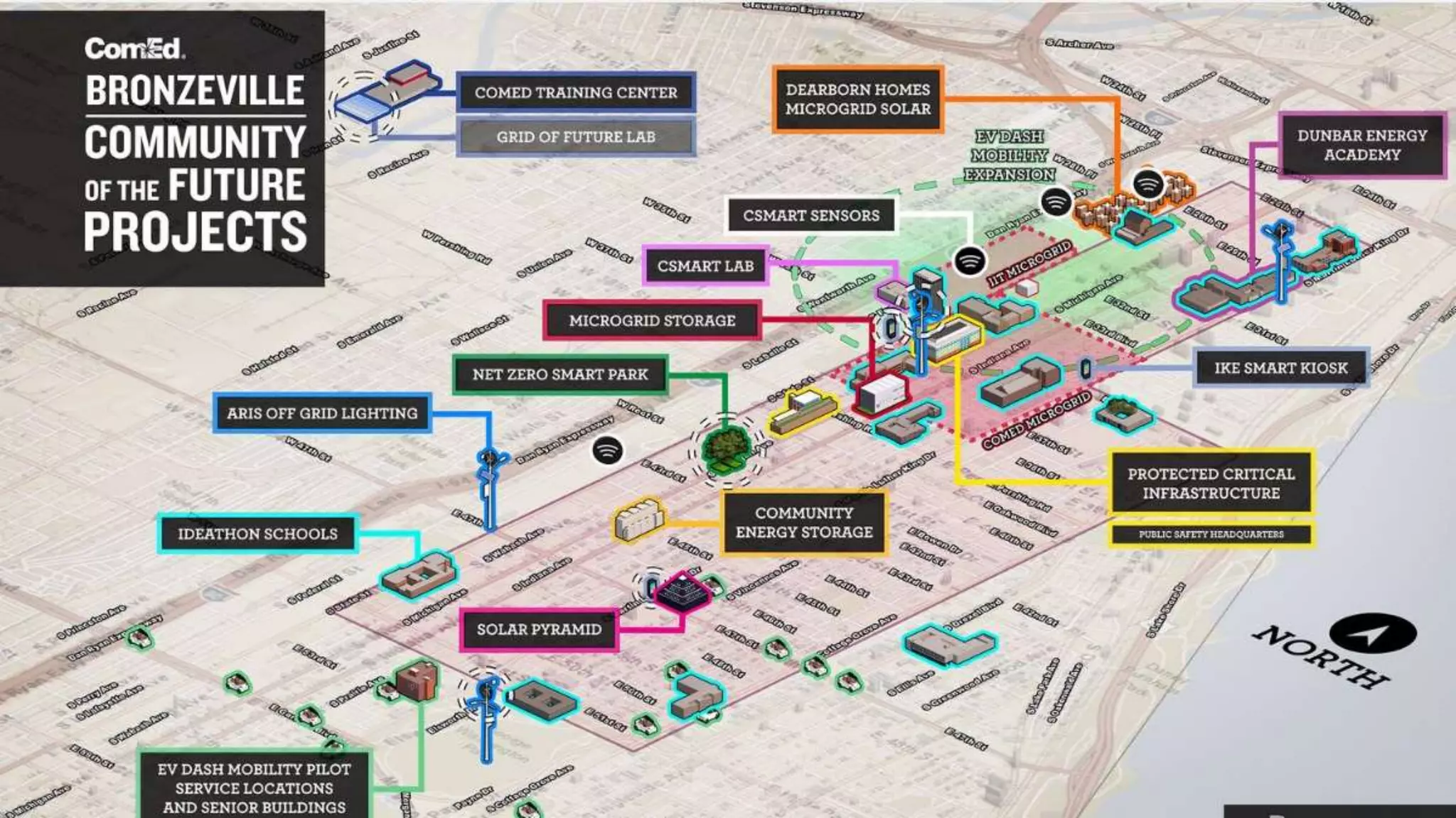 Centering Equity by Billy Jitney | PPT