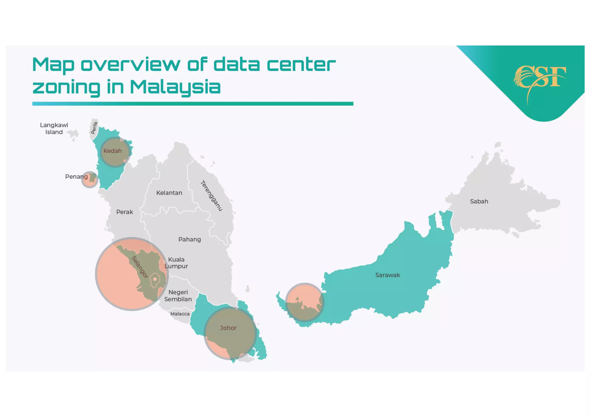 Malaysia Data Center Landscape, Where is the next hotspot to place your ...