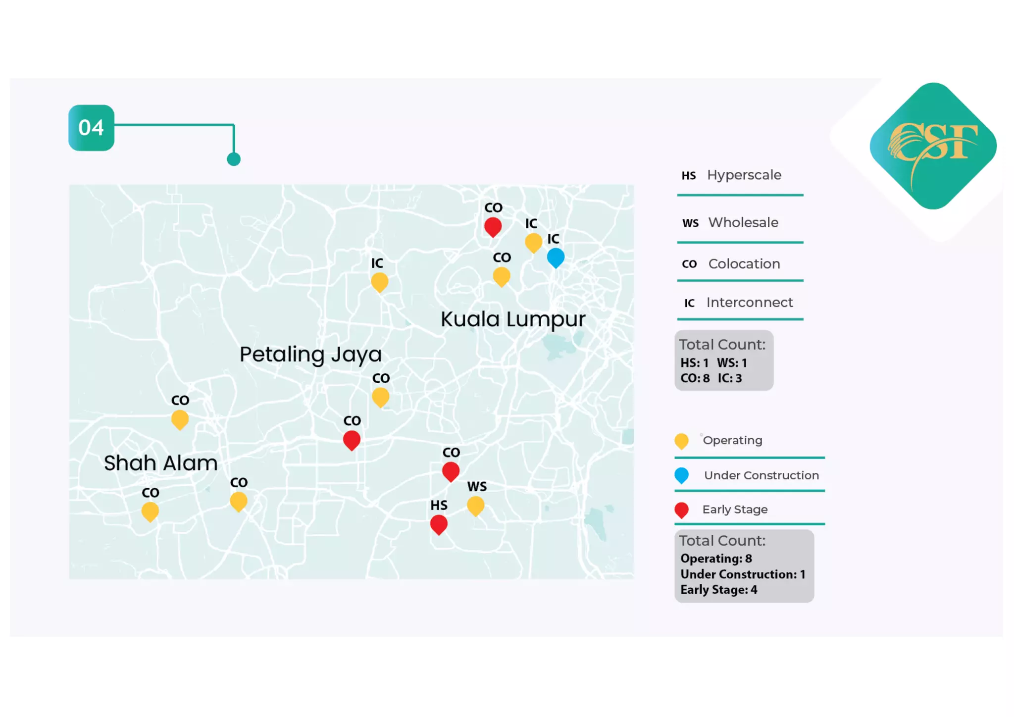 Malaysia Data Center Landscape, Where is the next hotspot to place your ...