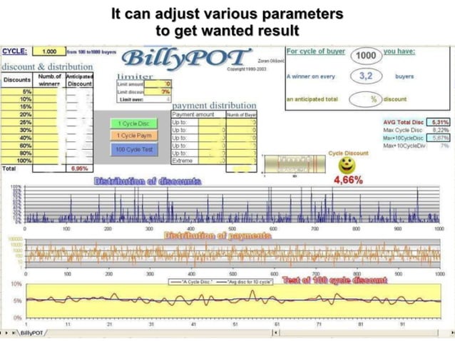 Billy pot intro | PDF