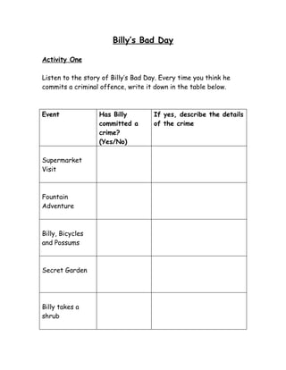 Billys Bad Day Worksheet | DOC