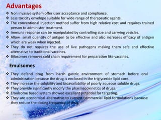 Bilosomes and emulsomes.pptx