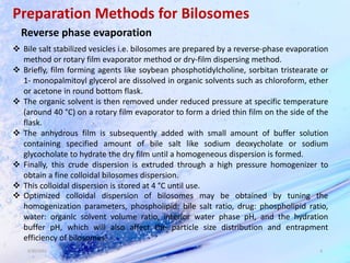 Bilosomes and emulsomes.pptx