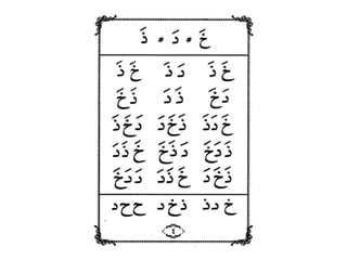 Bil Qolam Jilid 1.pptx