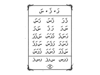 Bil Qolam Jilid 1.pptx