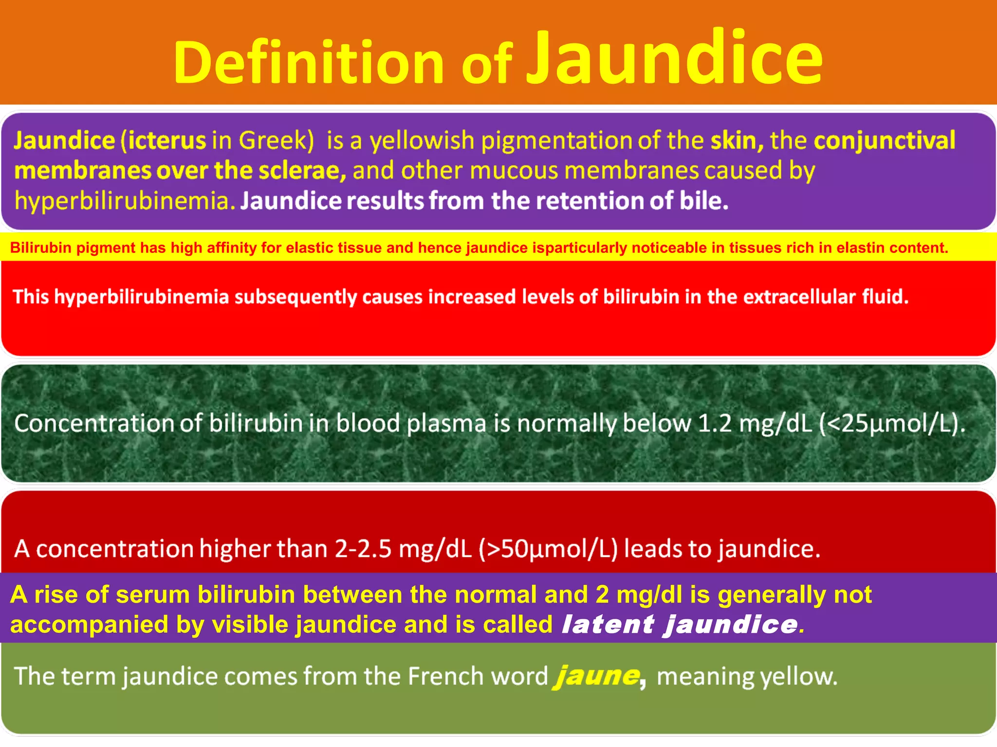 Bilrubin & jaundice: causes,pathogenesis,classification & clinical ...