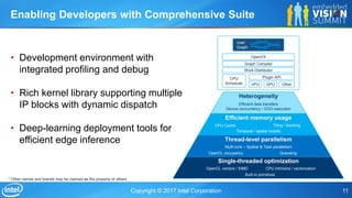"Vision for All?," a Presentation from Intel | PDF