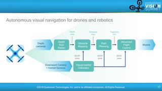 "Is Vision the New Wireless?," a Presentation from Qualcomm | PDF ...