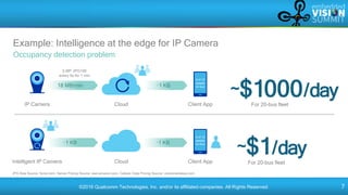 "Is Vision the New Wireless?," a Presentation from Qualcomm | PDF ...