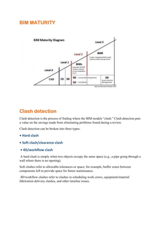 Building Information Model | PDF