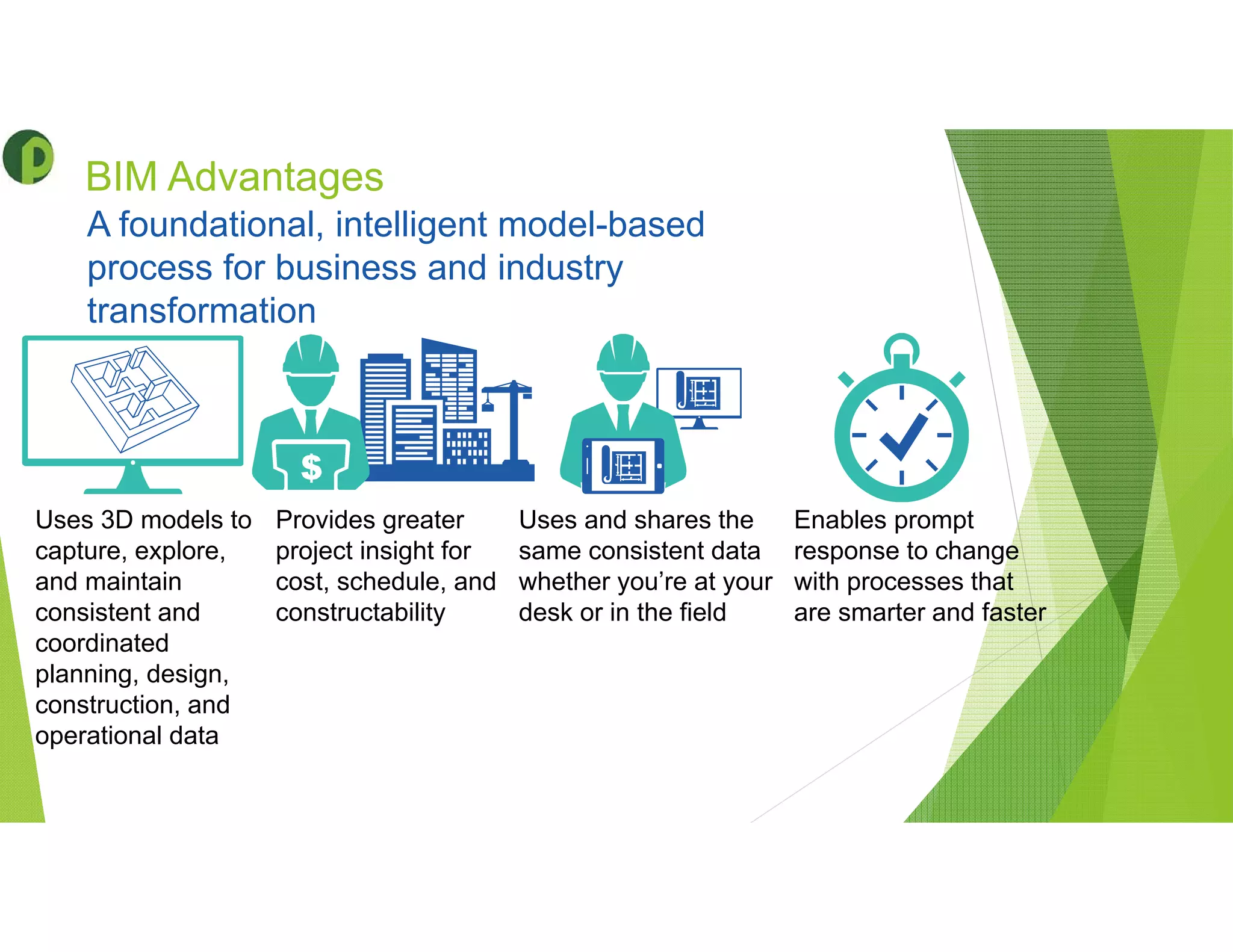 Building Information Modeling (BIM) | PDF