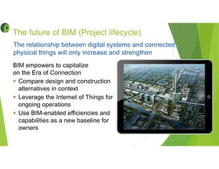 Building Information Modeling (BIM) | PDF