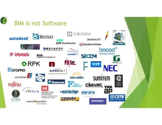 Building Information Modeling (BIM) | PDF