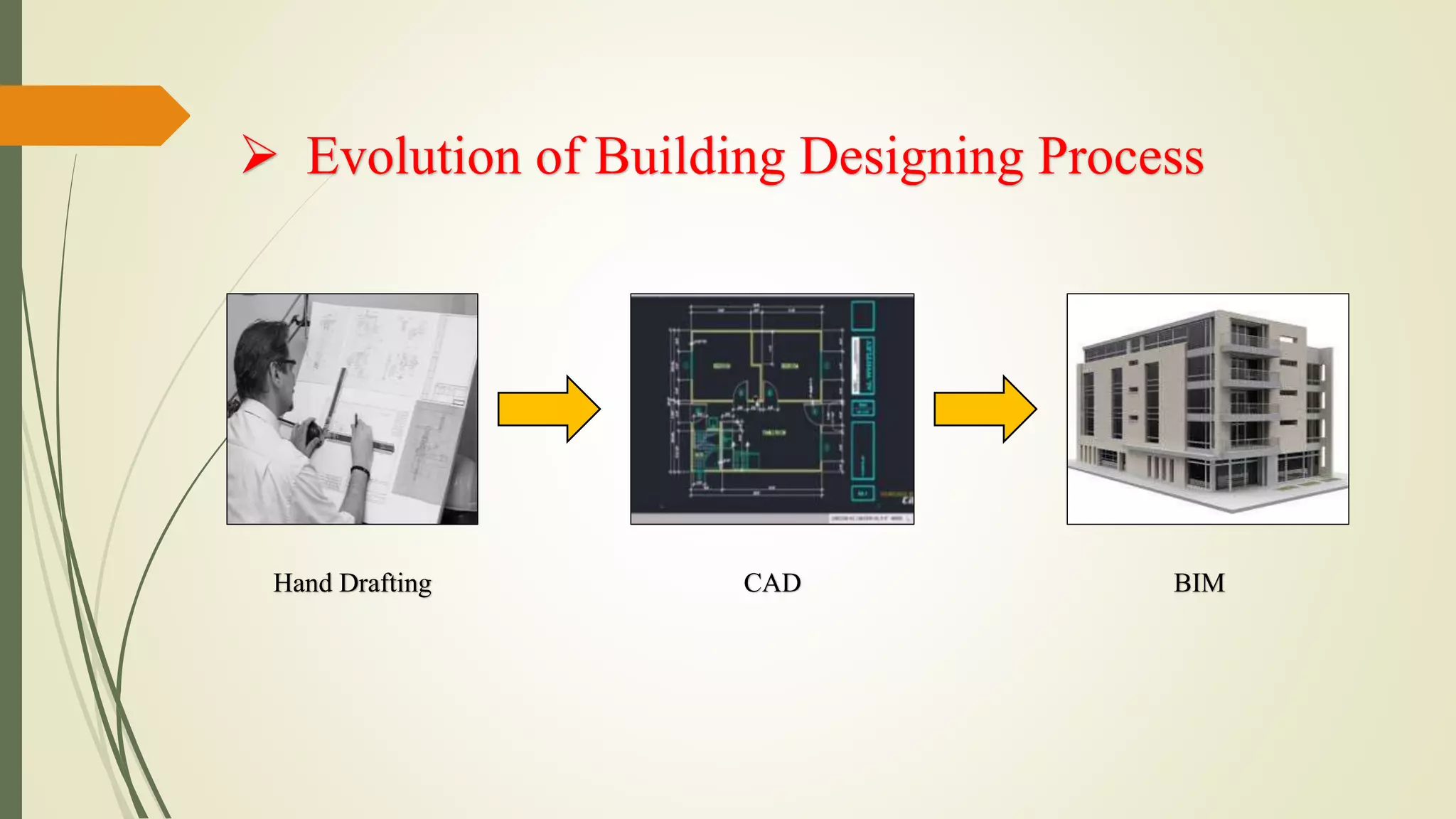 Bim | PPTX | Civil Engineering Industry | Industries