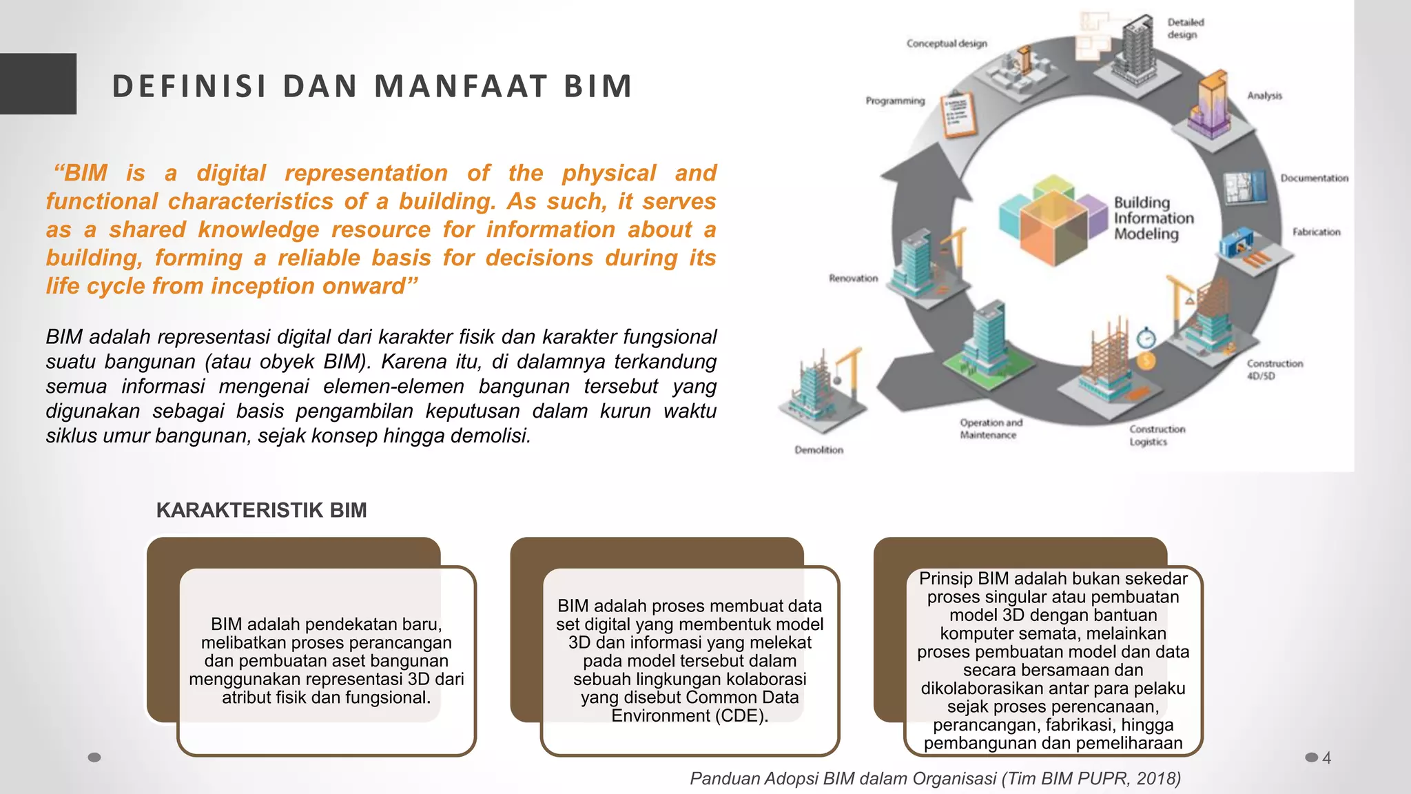 BIM.pdf