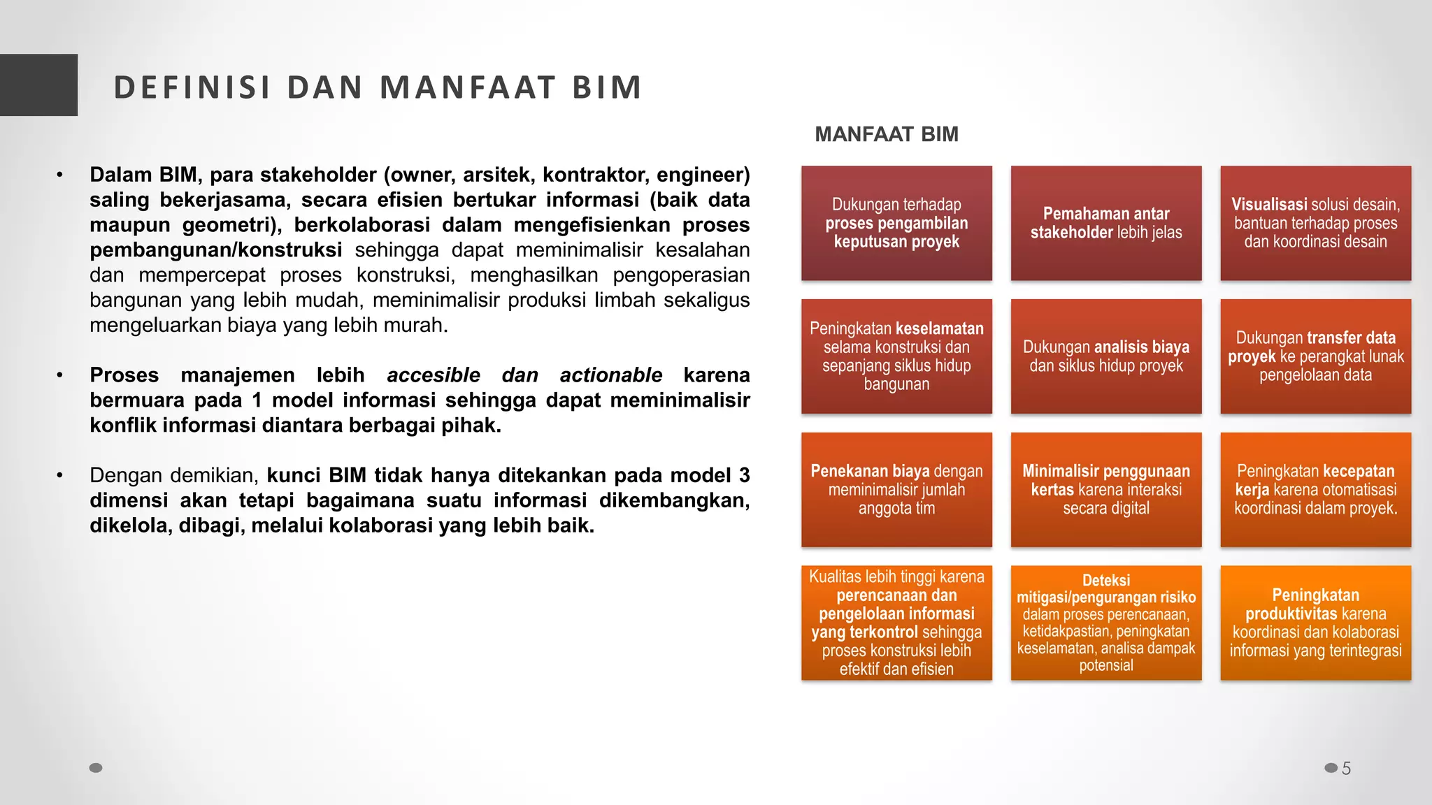 BIM.pdf