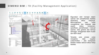 BIM.pdf
