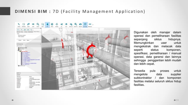 BIM.pdf
