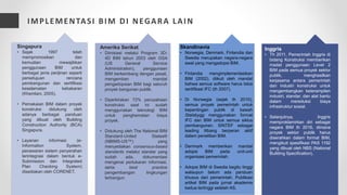 BIM.pdf