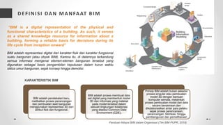 BIM.pdf