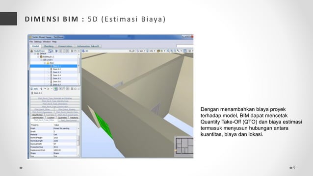 BIM.pdf